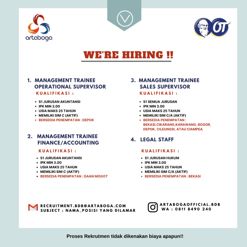 Lowongan Kerja Management Trainee Operational Supervisor - Management ...