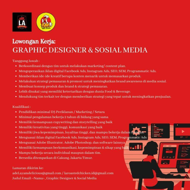 Lowongan Kerja Graphic Designer & Social Media di PT. Matahari Abadi Panganindo - JakartaKerja