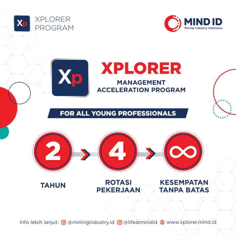 Lowongan Kerja Program XPLORER (Management Acceleration Program) di ...