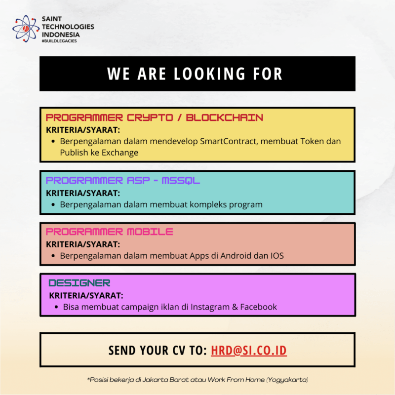 Lowongan Kerja Programmer Crypto / BlockChain - Programmer ASP MSSQL ...