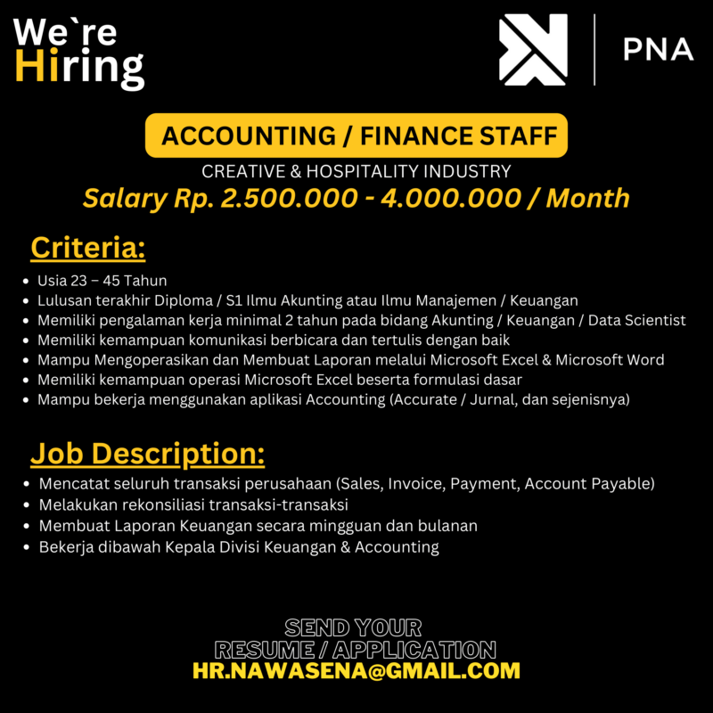 Lowongan Kerja Accounting/Finance Staff - Purchasing Officer - HR & GA Officer - Warehouse Staff ...