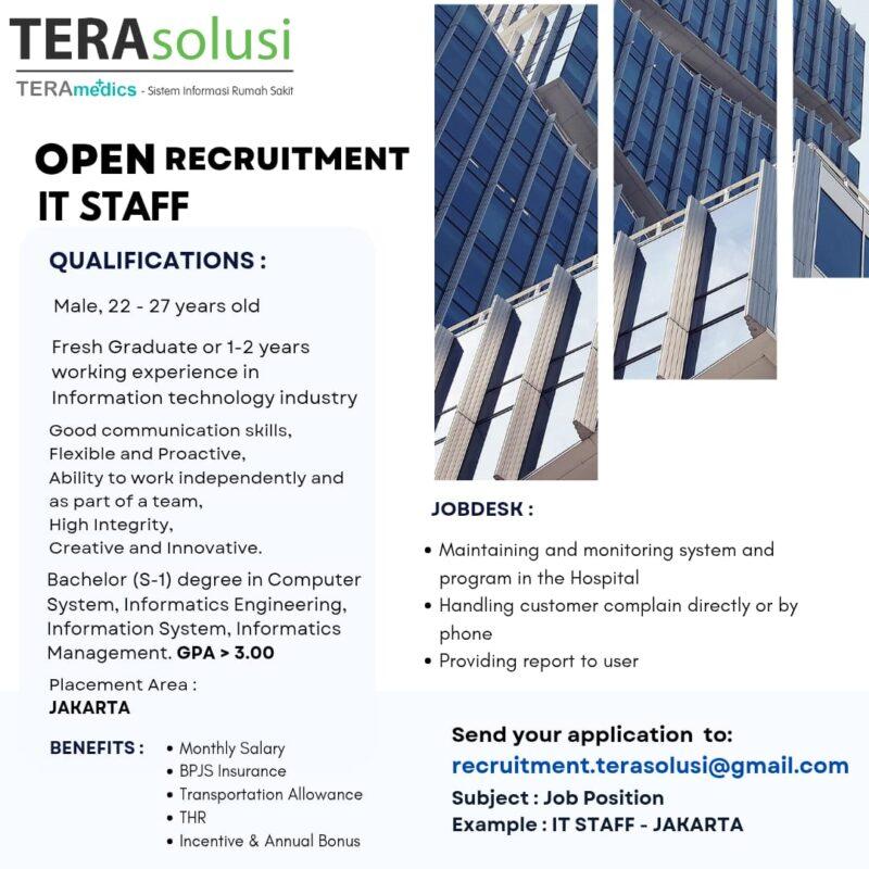Lowongan Kerja IT Staff di PT. Tera Solusi - JakartaKerja