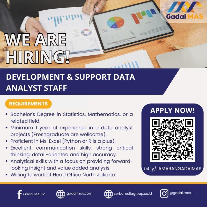 Lowongan Kerja Development & Support Data Analyst Staff - Accounting Staff - Quality Assurance ...