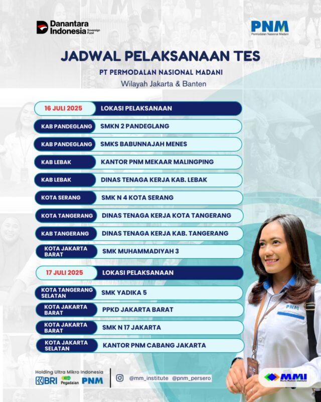 Lowongan Kerja Account Officer di PT. Micro Madani Institute - JakartaKerja