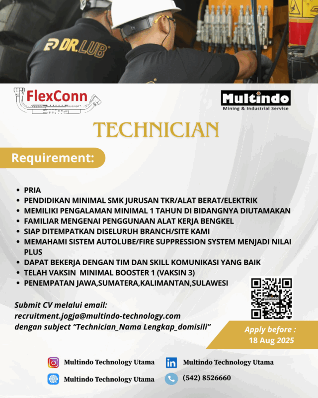 Lowongan Kerja Technician - Welder - Sales Representative - Quality ...