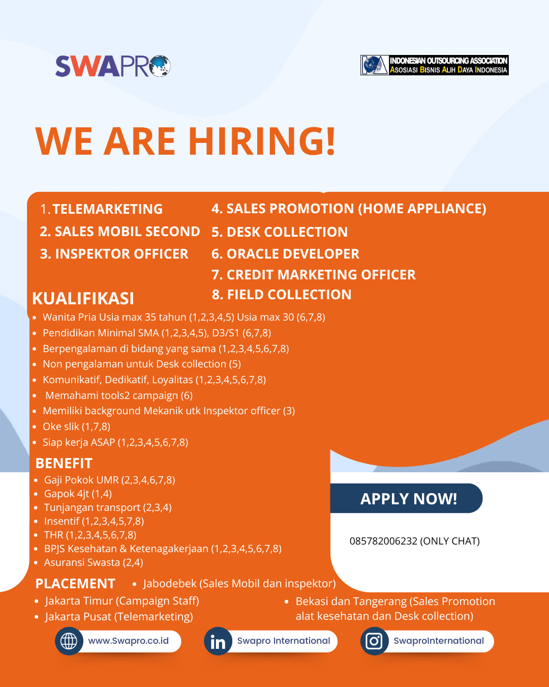 Lowongan Kerja Host Live Streaming - Credit Marketing Officer - Field ...